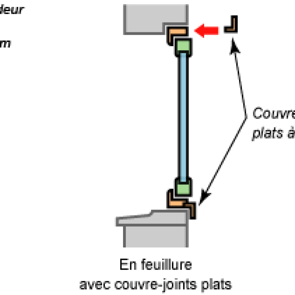 pose-en-feuillure-fenetre